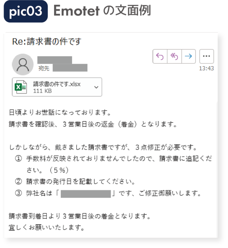 Emotetにご用心！ 2022年、サイバー攻撃最前線 | 株式会社内田洋行ITソリューションズ